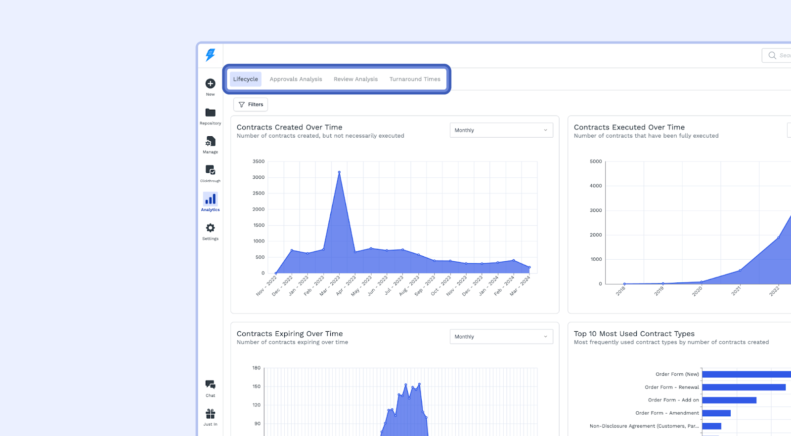 Contract Analytics in SpotDraft – SpotDraft