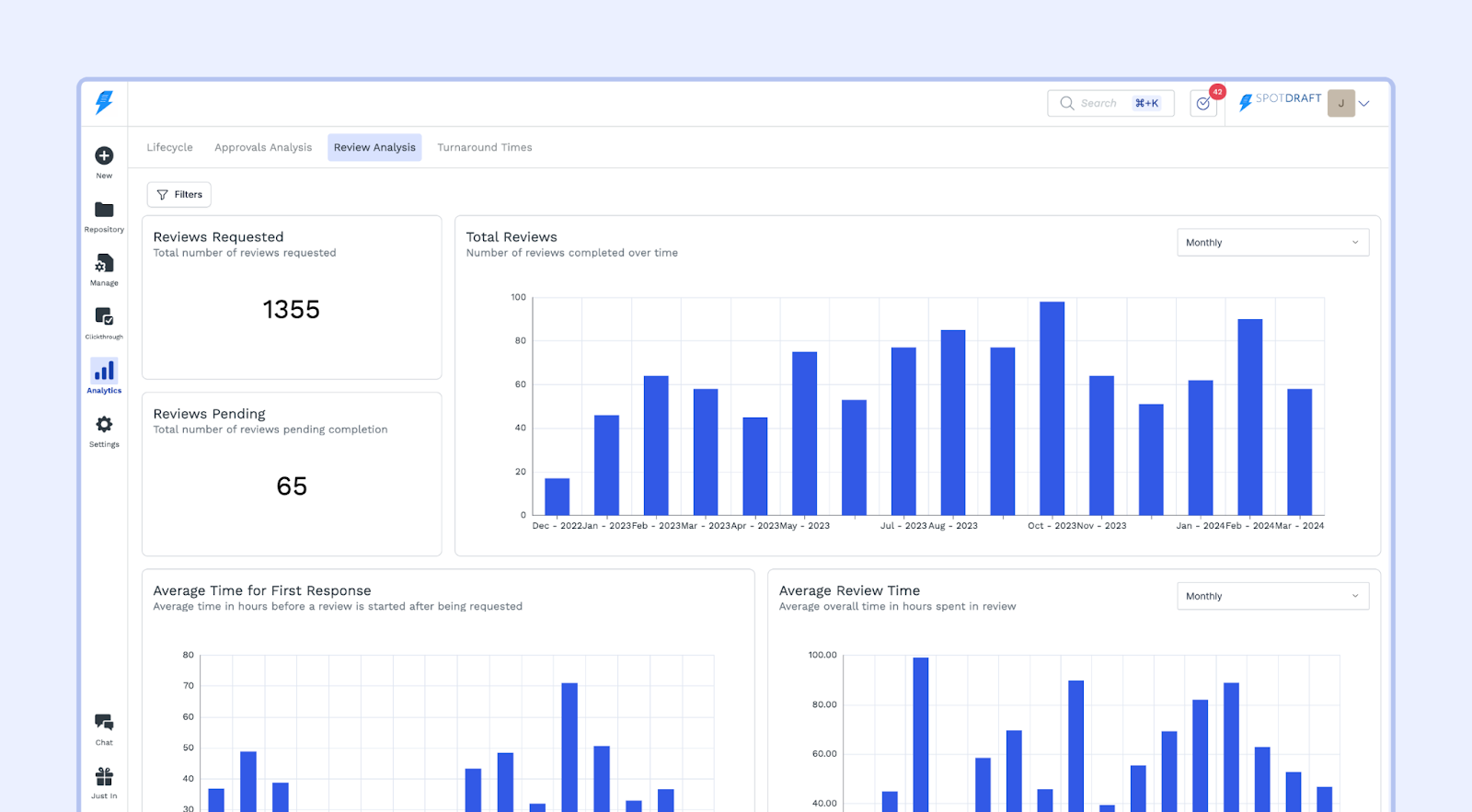 Contract Analytics in SpotDraft – SpotDraft