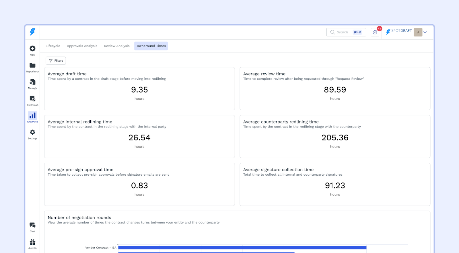 Contract Analytics in SpotDraft – SpotDraft